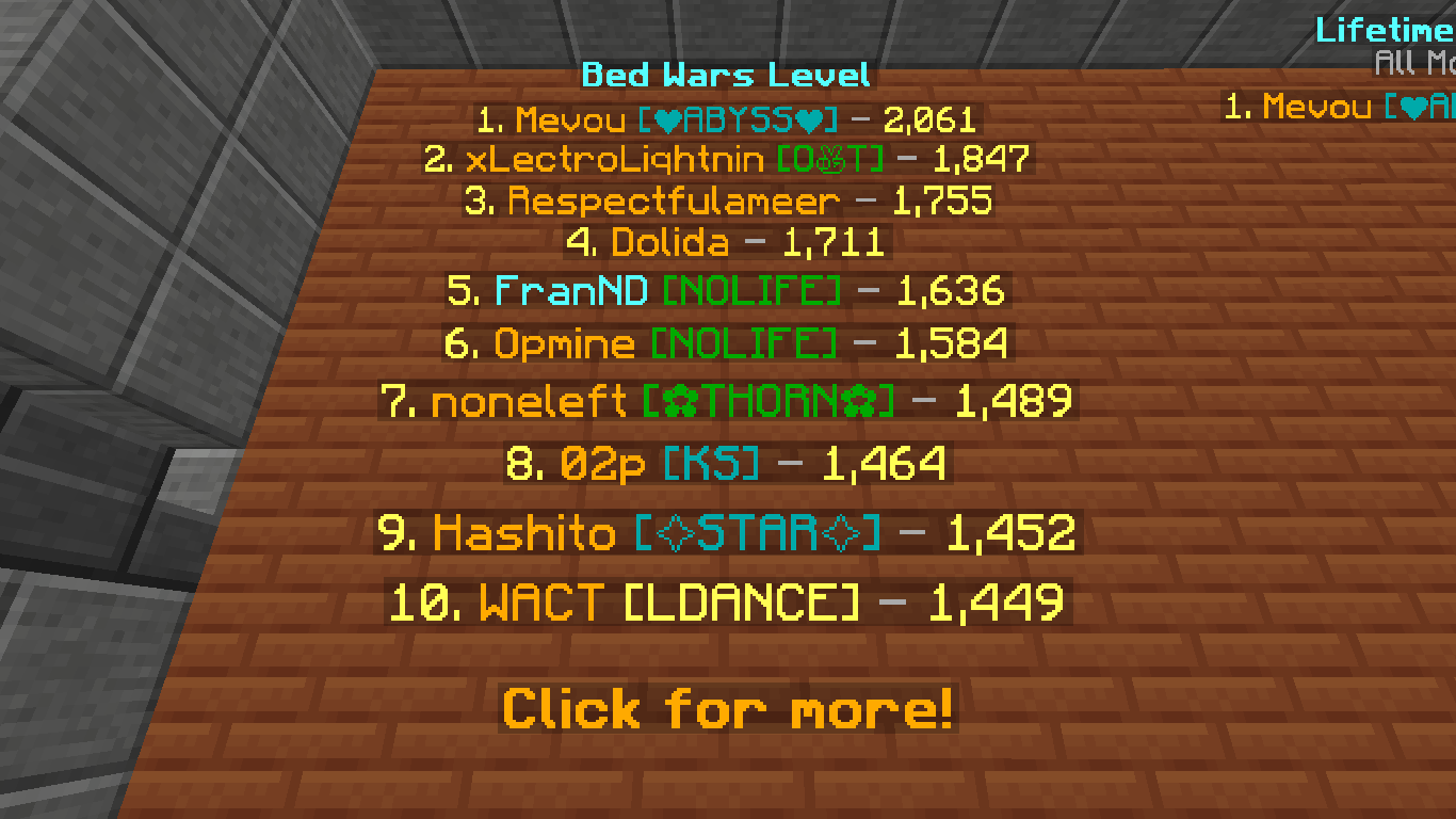 Bedwars Level Leaderboards | Hypixel Forums